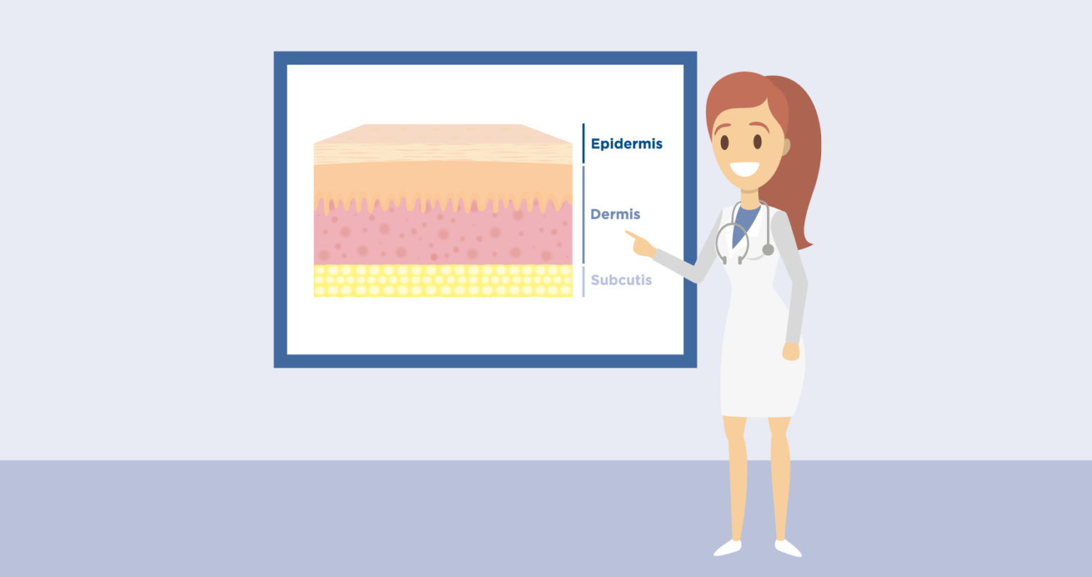 Huidletsel, IAD en smetten bij incontinentie voor apothekersassistenten ...