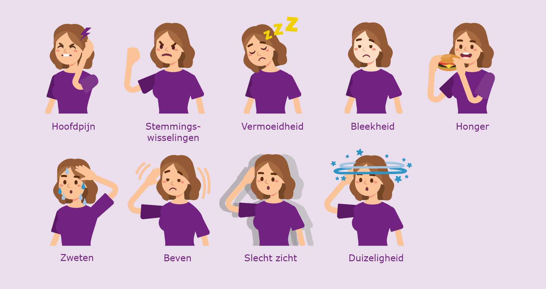 Ketoacidose - Educatiehuis : Educatiehuis